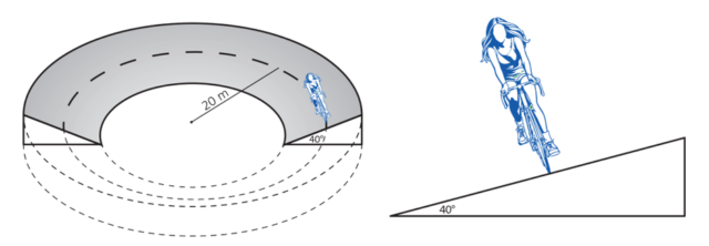 20 Must Know HSC Physics Questions before your HSC Physics Exam