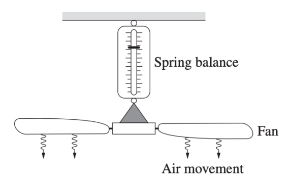 How to Answer 'Assess' Physics Questions | HSC Physics Key Verb Series ...