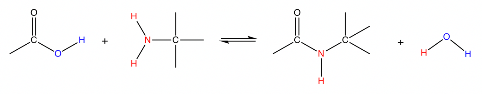 Organic Chemistry Reactions Cheatsheet | HSC Chemistry | Learnable