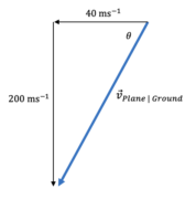 Kinematics Practice Test for Year 11 Physics | Learnable