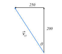 Kinematics Practice Test for Year 11 Physics | Learnable