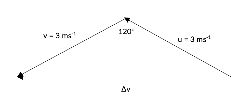 Kinematics Practice Test for Year 11 Physics | Learnable