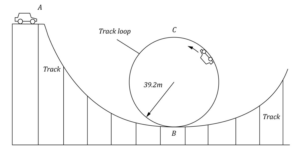 HSC Physics Module 5 Practice Questions with Solutions | Learnable