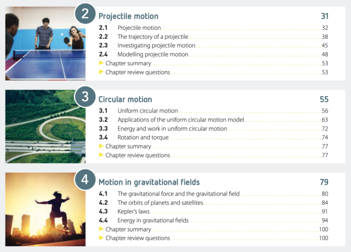 Year 12 Physics Textbook Review | Learnable