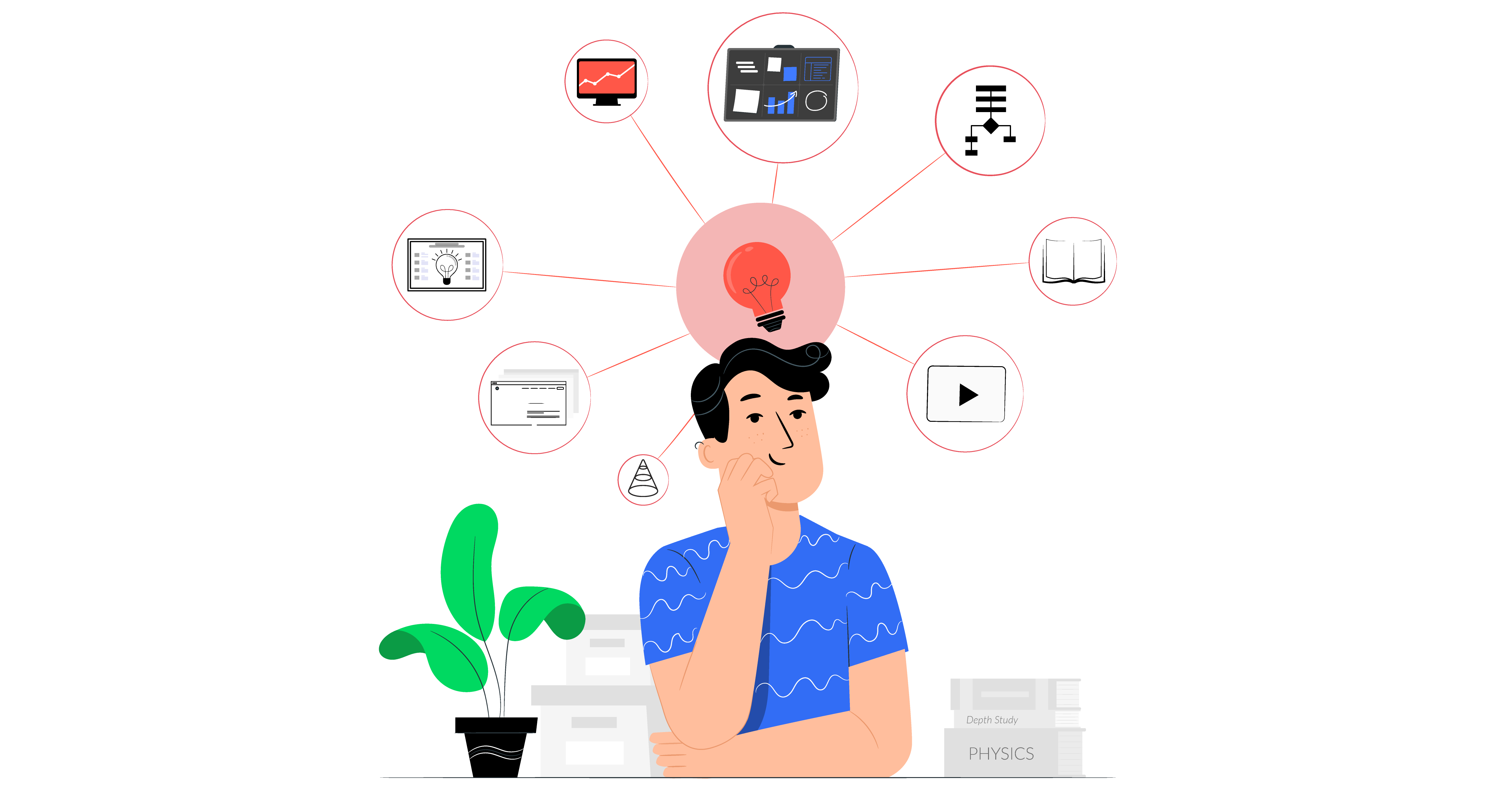 Chapter 1: Physics Depth Study Ideas and Topics | Learnable